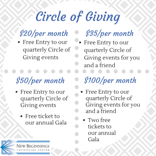 Circle of Giving-Circle (2) - New Beginnings Counseling Center