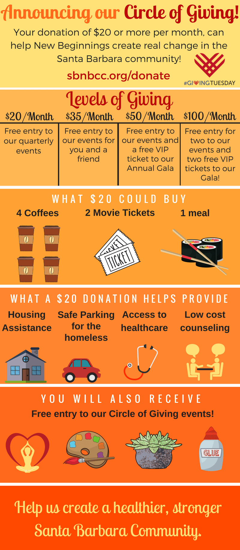 Circle of giving giving tuesday - New Beginnings Counseling Center